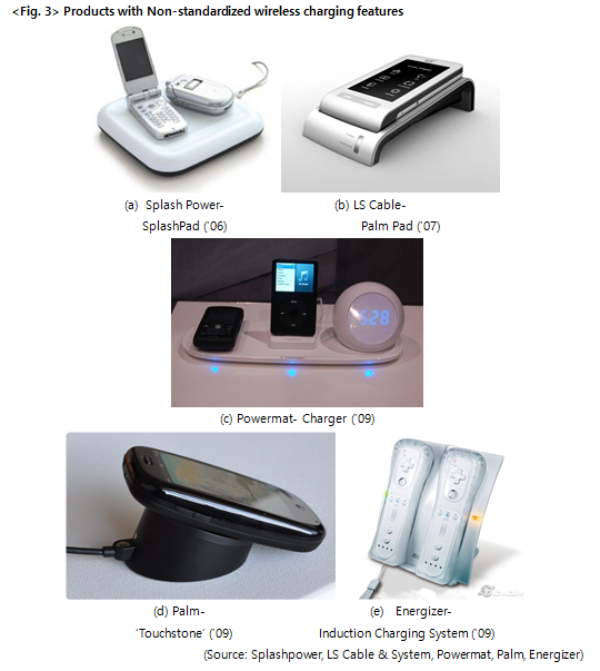 Wireless Charging: New Trend in Mobile Technology (Part 1) > INI COLUMN ...