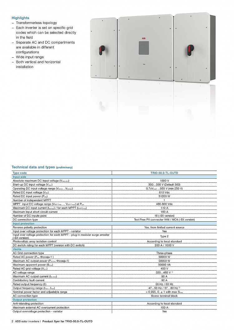 ABB 제품-Inverter (50.0kW) > PV Module | INI R&C